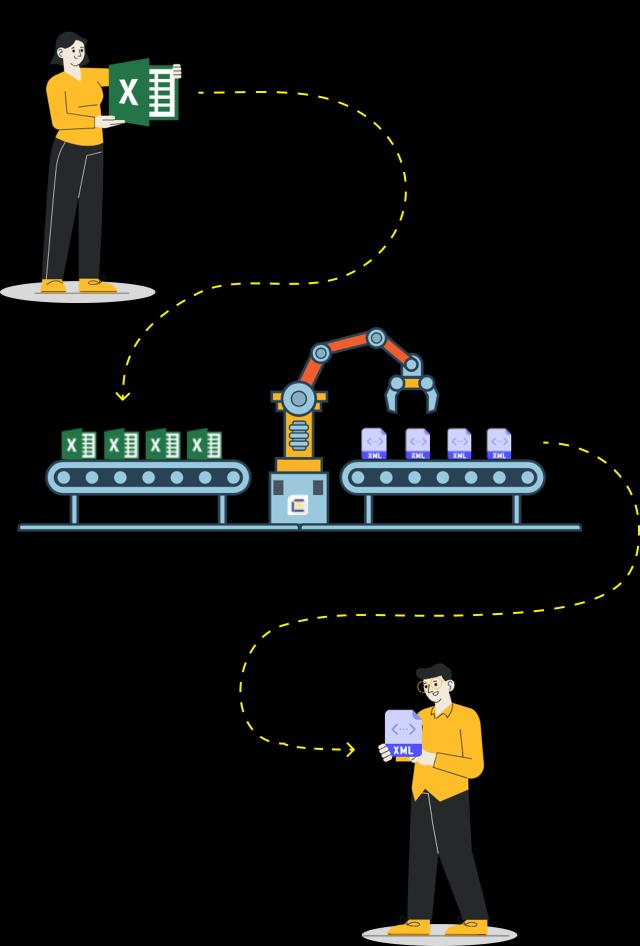 StepsConverter